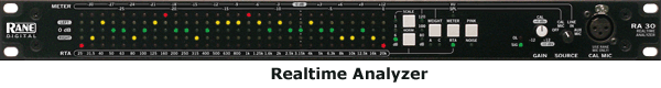 Coast Recording Equipment Supply Inc